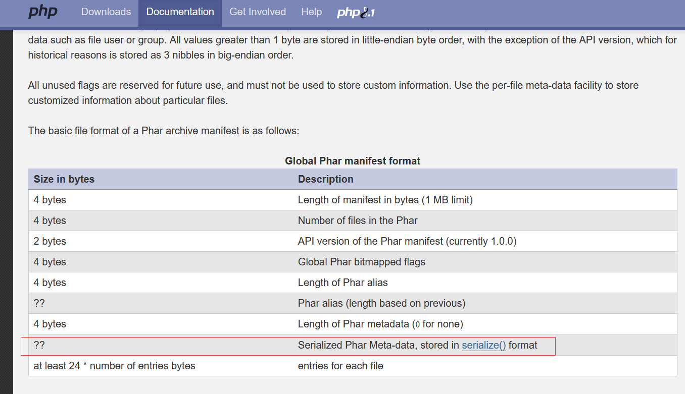 phar伪协议反序列化 | Hexo